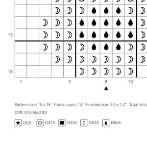 Reindeer Counted Cross Stitch, Cute Deer Pattern Chart, Easy for ...