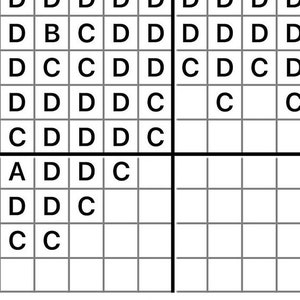 Cute Mini Bat, Cross Stitch Pattern, Simple X Stitching, Tiny Motif ...