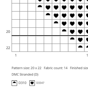 Miniature Alien Head, Spacey Cross Stitch Pattern, Simple X Stitch ...