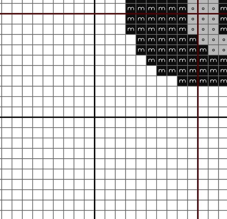 Magic Eight Ball Cross Stitch Pattern, Game Room Decor, Lucky One, Dorm ...