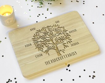Family Tree Board - Etsy