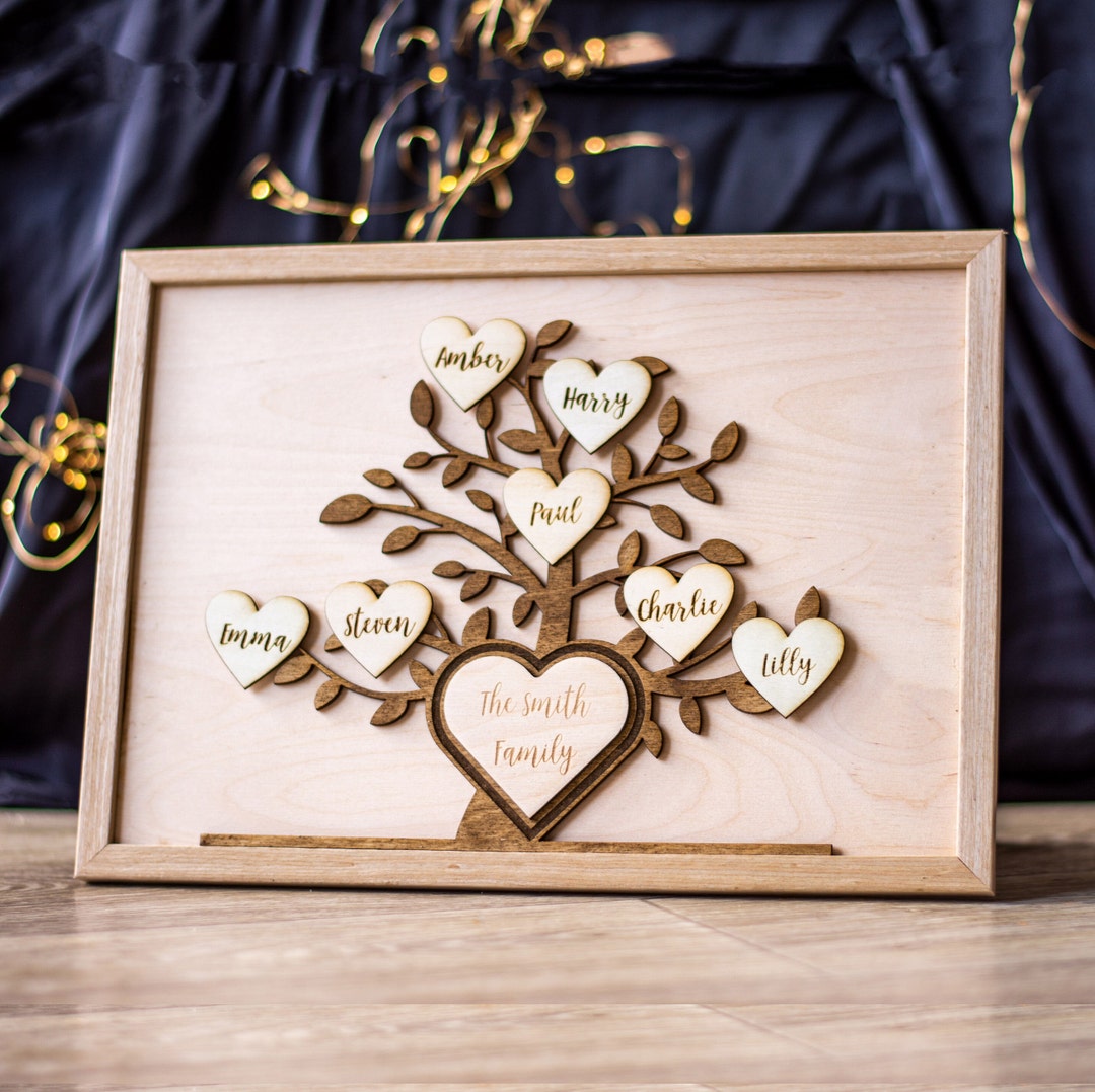 Personalized Family Tree Hearts Wall Frame , Best Mothers Day Gift ...