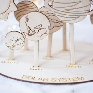 Solar System DIY Kit, Space School Project, Planets Model for Kids ...