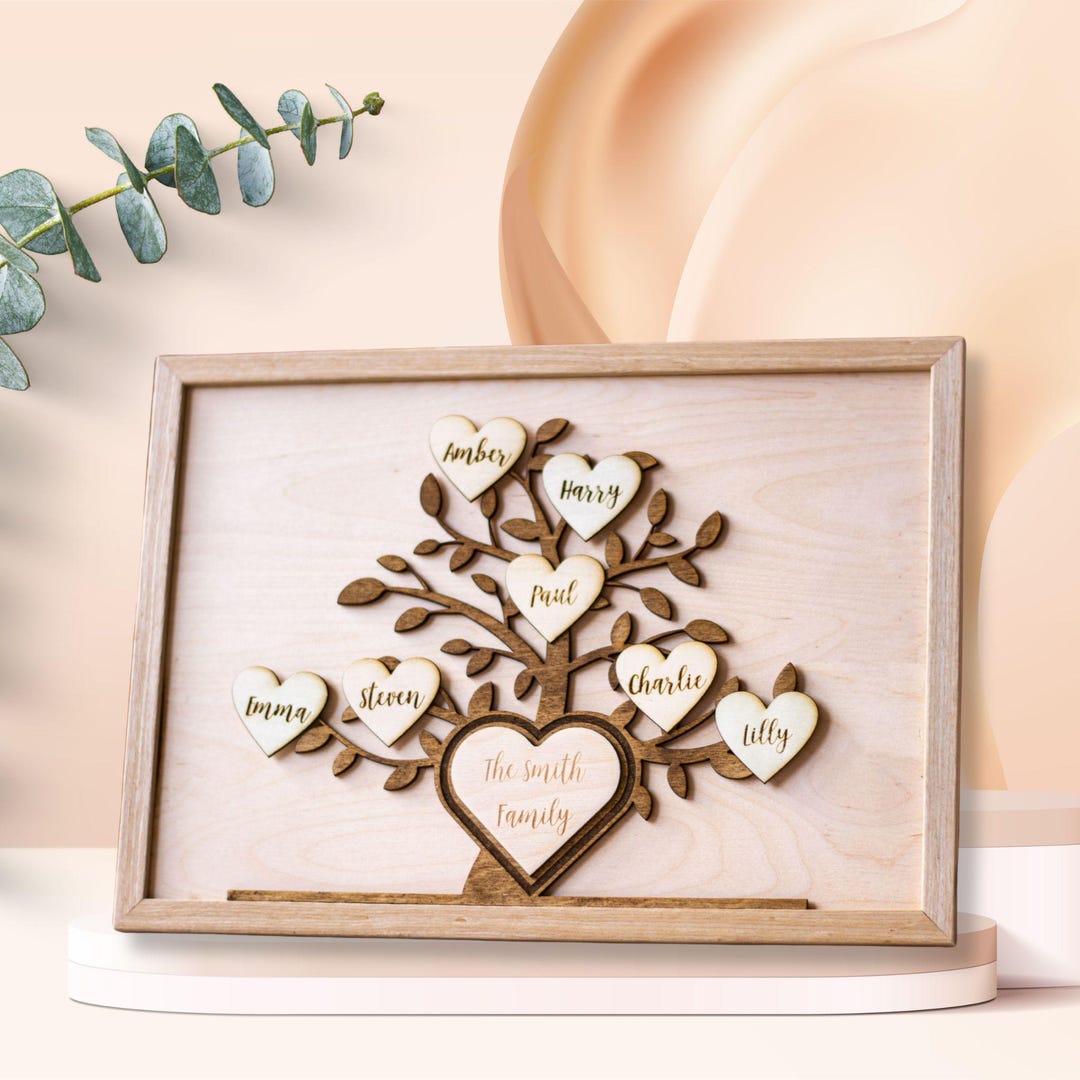 Personalized Family Tree Hearts Frame – Generational of Love Family ...