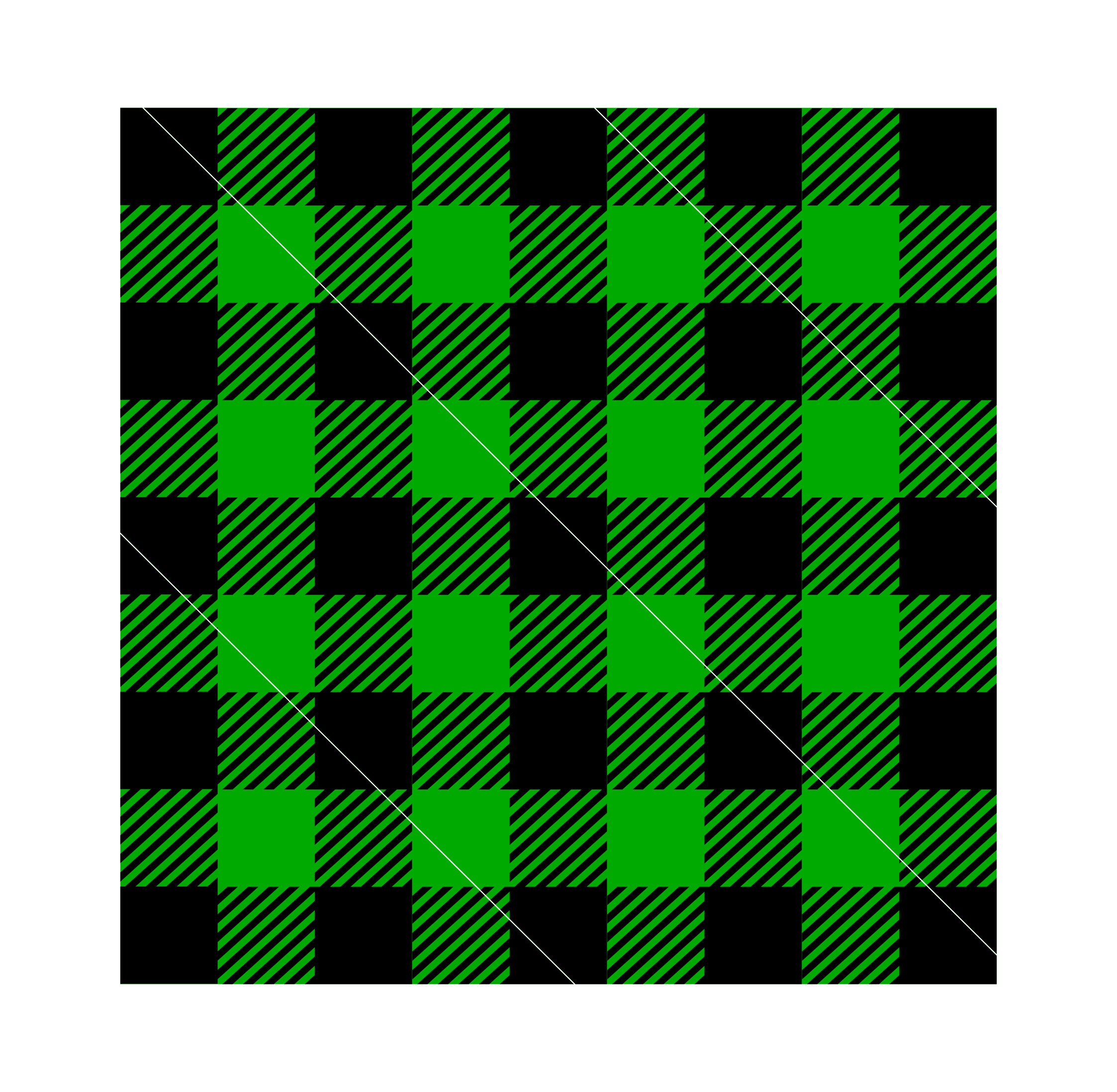 Buffalo Plaid Svg Dxf Png Plaid Design Plaid Stencil Svg | Etsy