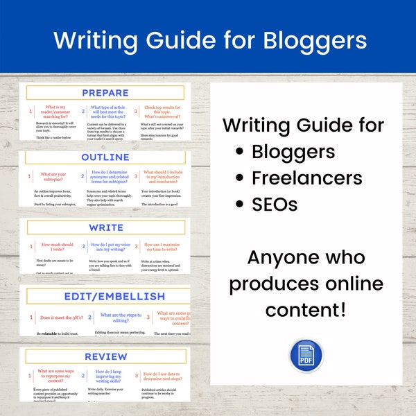 Blog Post Outline Template - Etsy Blog Post Outline Template - Etsy