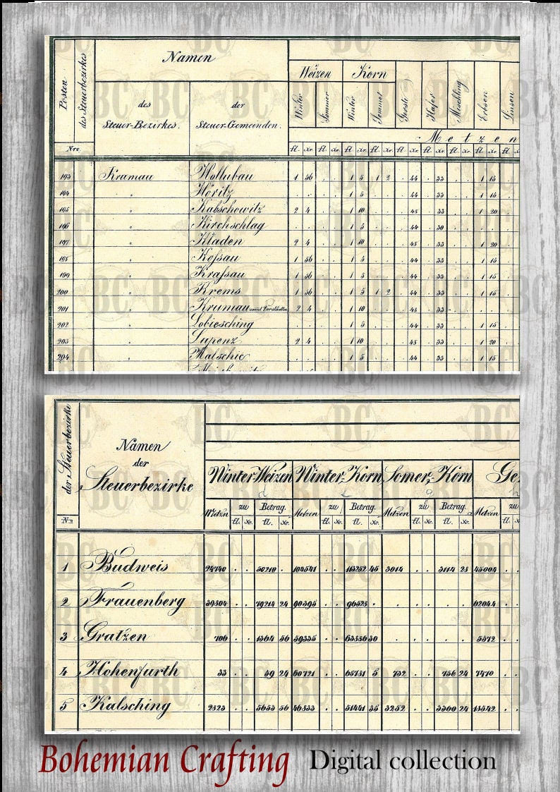 Austrian Vintage Ledger Sheets Digital Downloads Printable Ephemera for ...