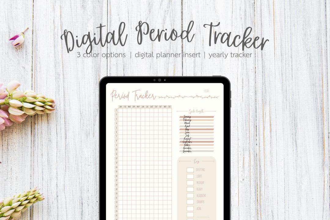 Period Tracker Digital Planning Template | Menstrual, Ovulation ...