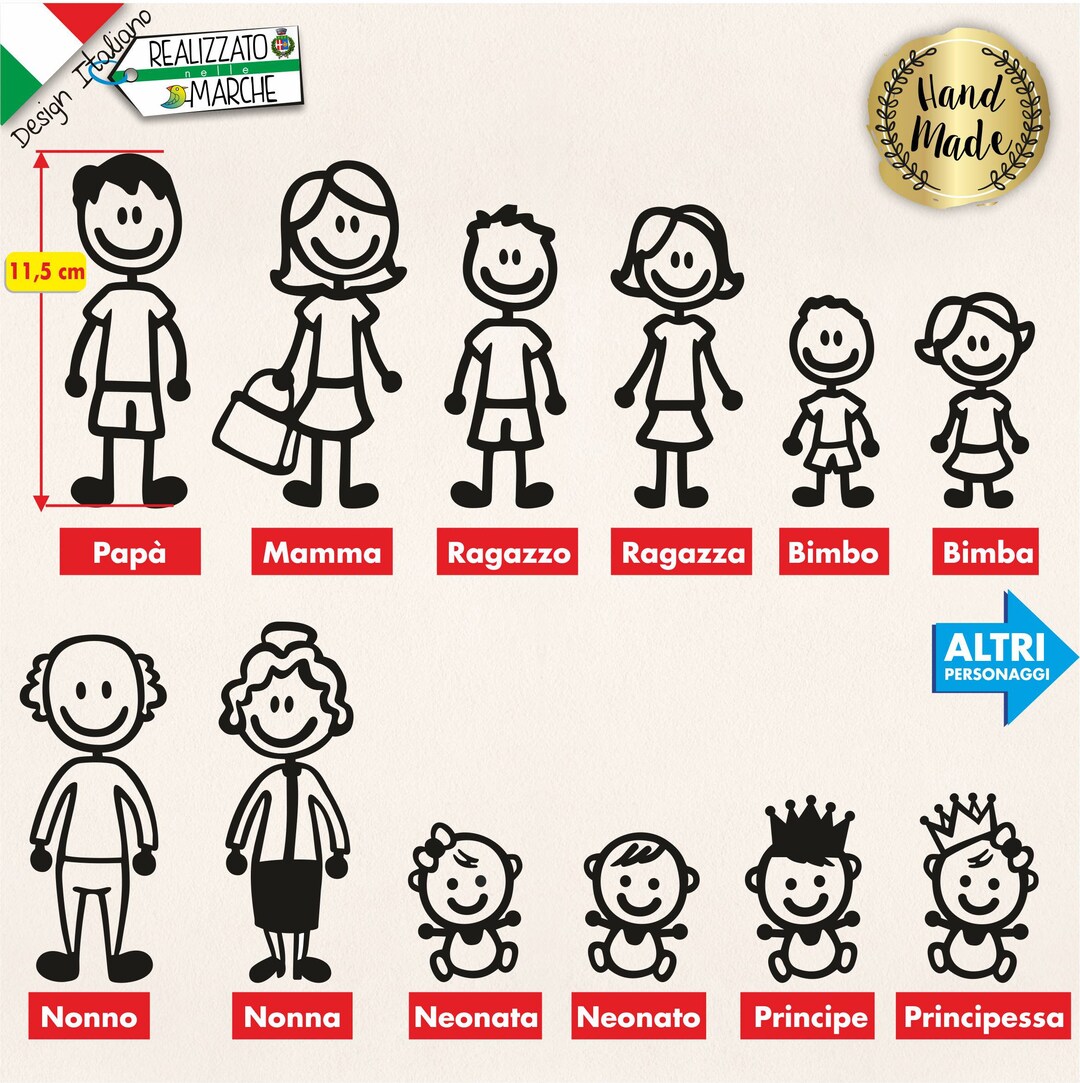 Custom Family Sticker - Etsy