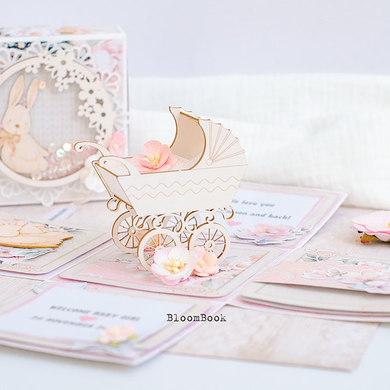 Exploding Box - Etsy