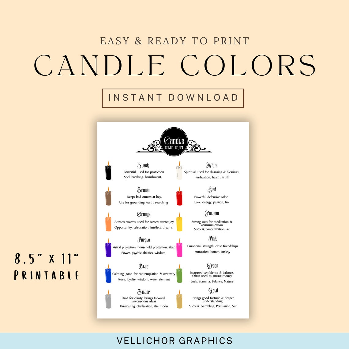 Instant Download, Candle Color Meaning, Candle Colour Chart, Spiritual ...