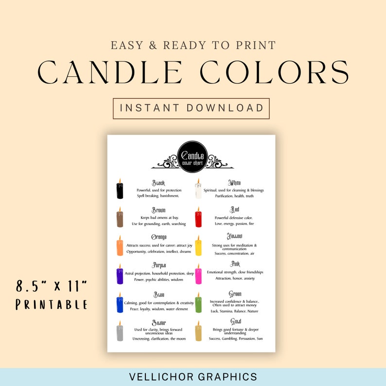 Instant Download, Candle Color Meaning, Candle Colour Chart, Spiritual ...