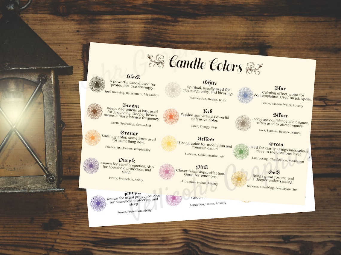 Printable Candle Chart, Candle Magic Color Guide, Half Sheet - Etsy