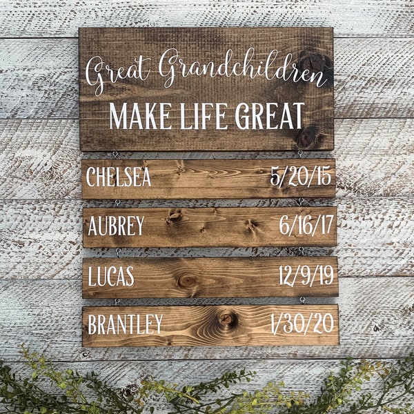 Great Grandkids Sign - Etsy
