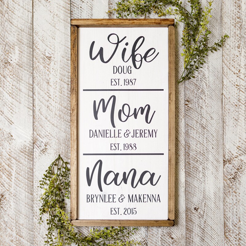 Nana Signs - Etsy
