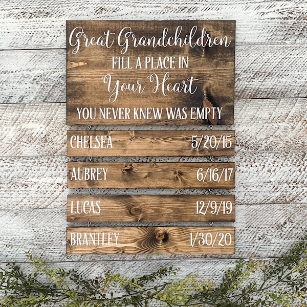 Great Grandkids Sign - Etsy