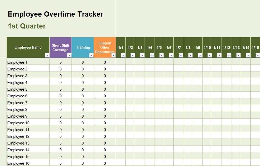 Employee Overtime Tracker Spreadsheet - Etsy