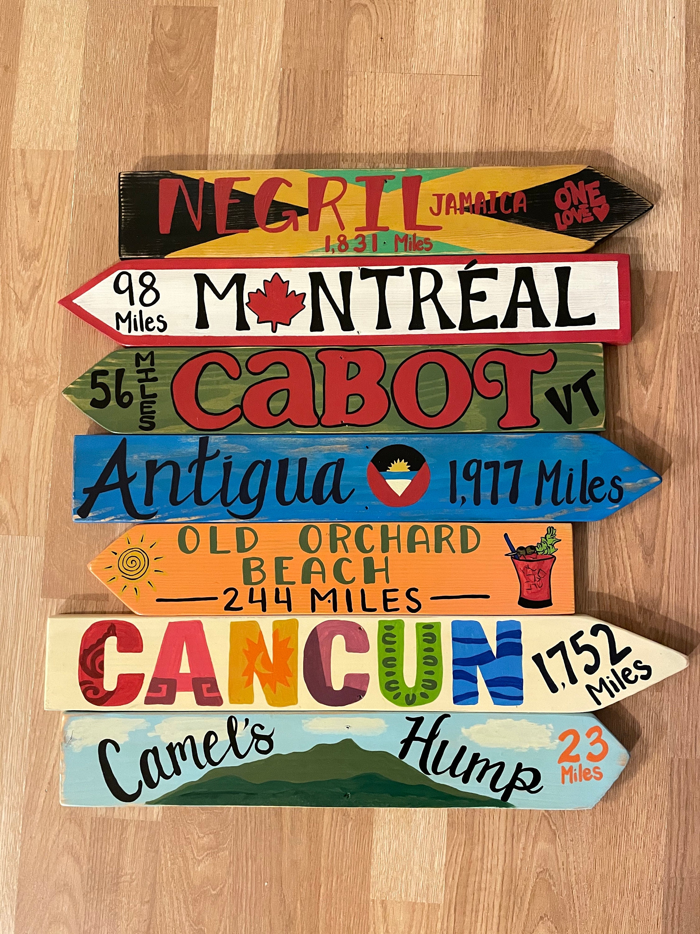 Travel Destination Sign