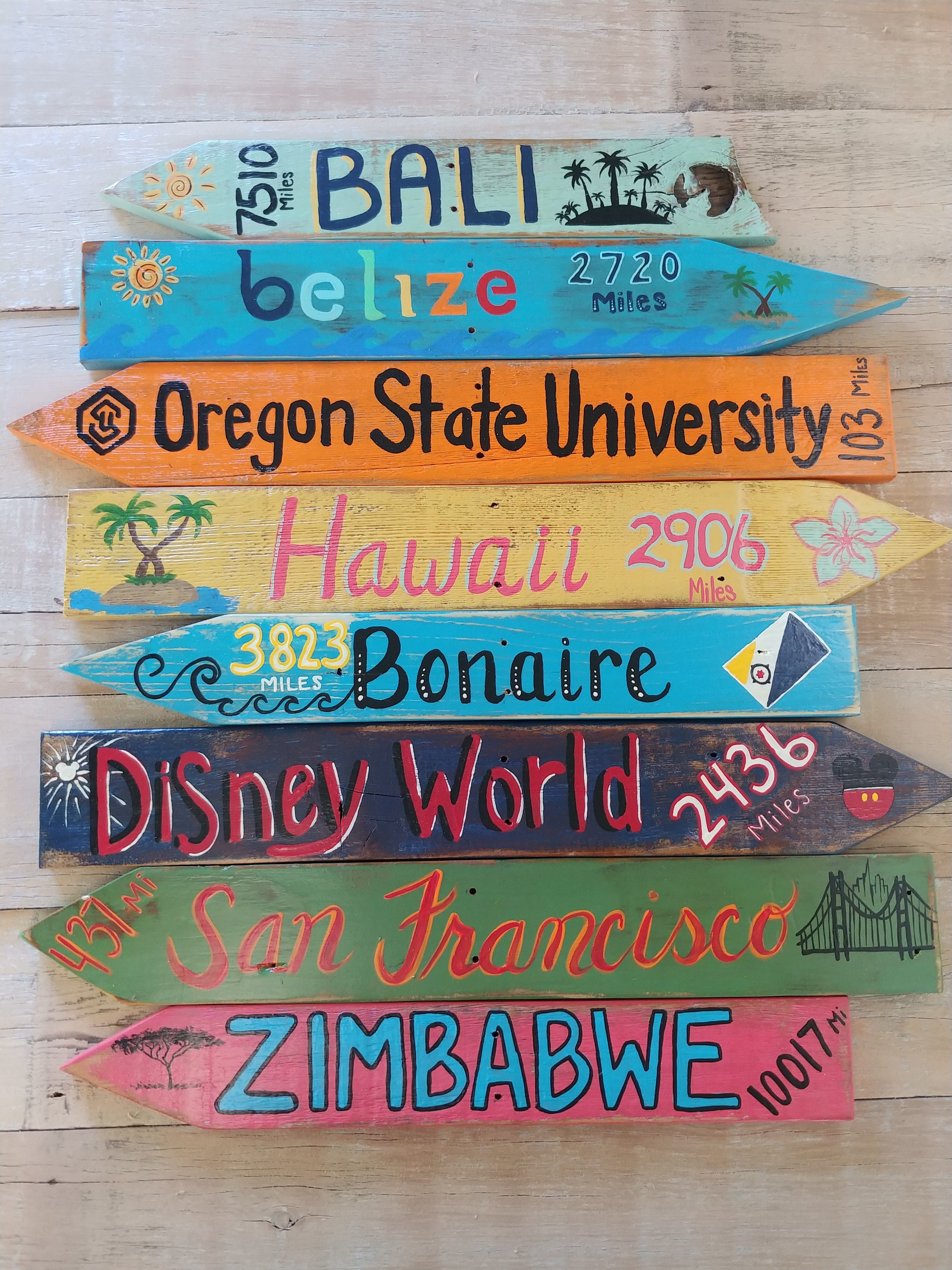 12 Custom Directional Mileage Signs Destination Sign Travel | Etsy