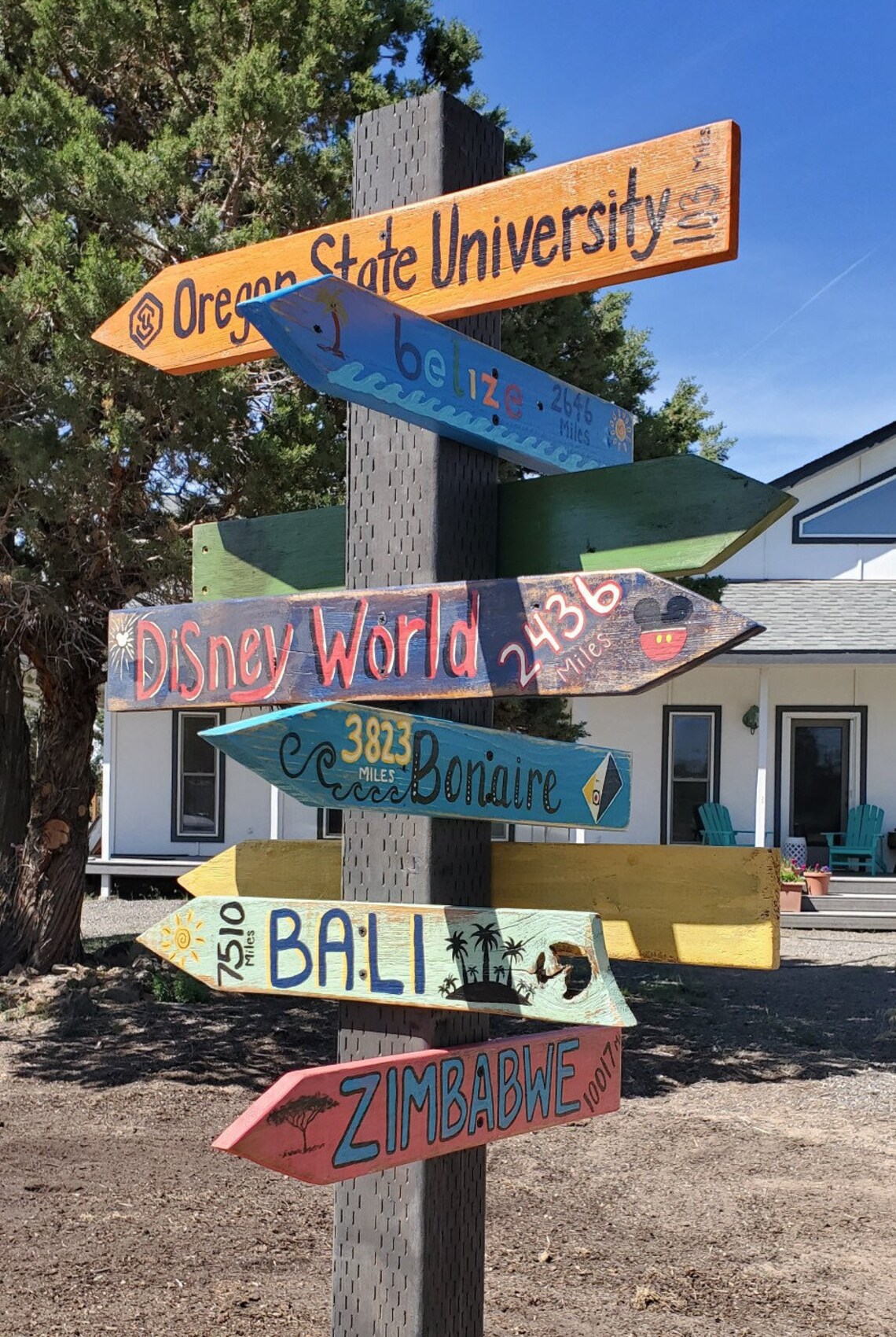 12 Custom Directional Mileage Signs Destination Sign Travel | Etsy