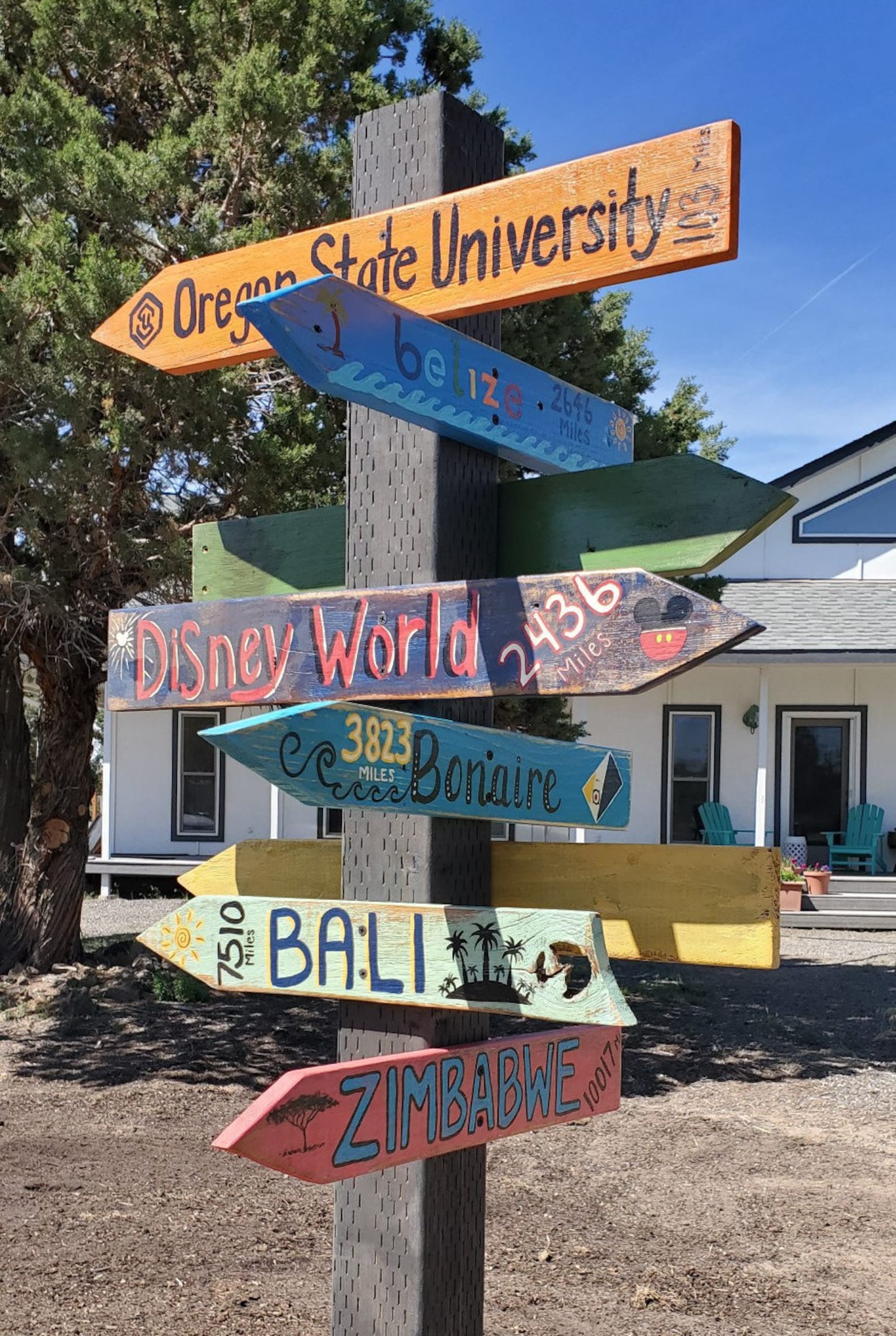 12 Custom Directional Mileage Signs Destination Sign Travel | Etsy