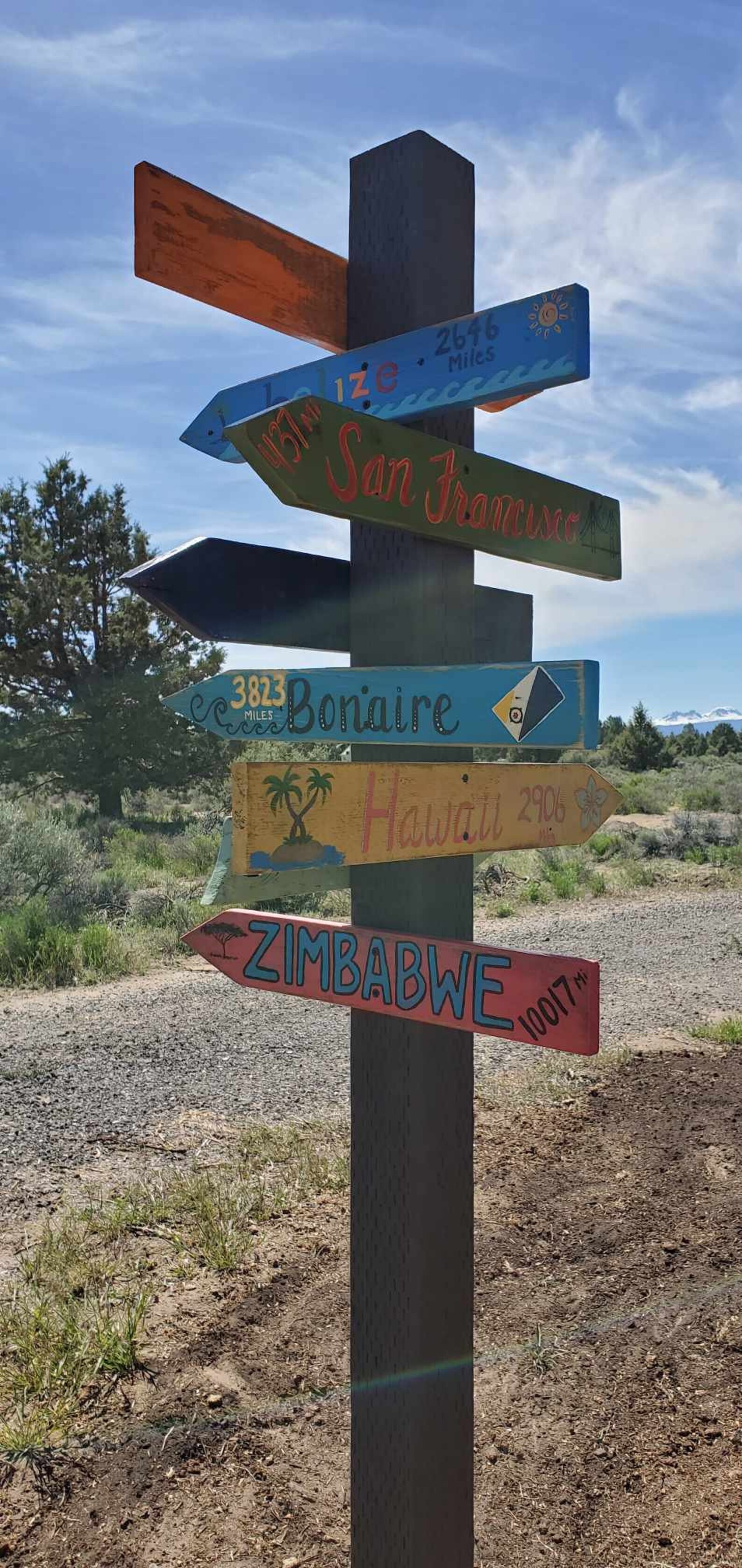 5 Custom Directional Mileage Signs Destination Sign Travel - Etsy