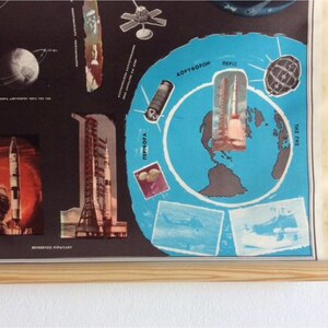 Vintage Large Astronomy Chart, Universe Old Chart, Vintage School Chart ...