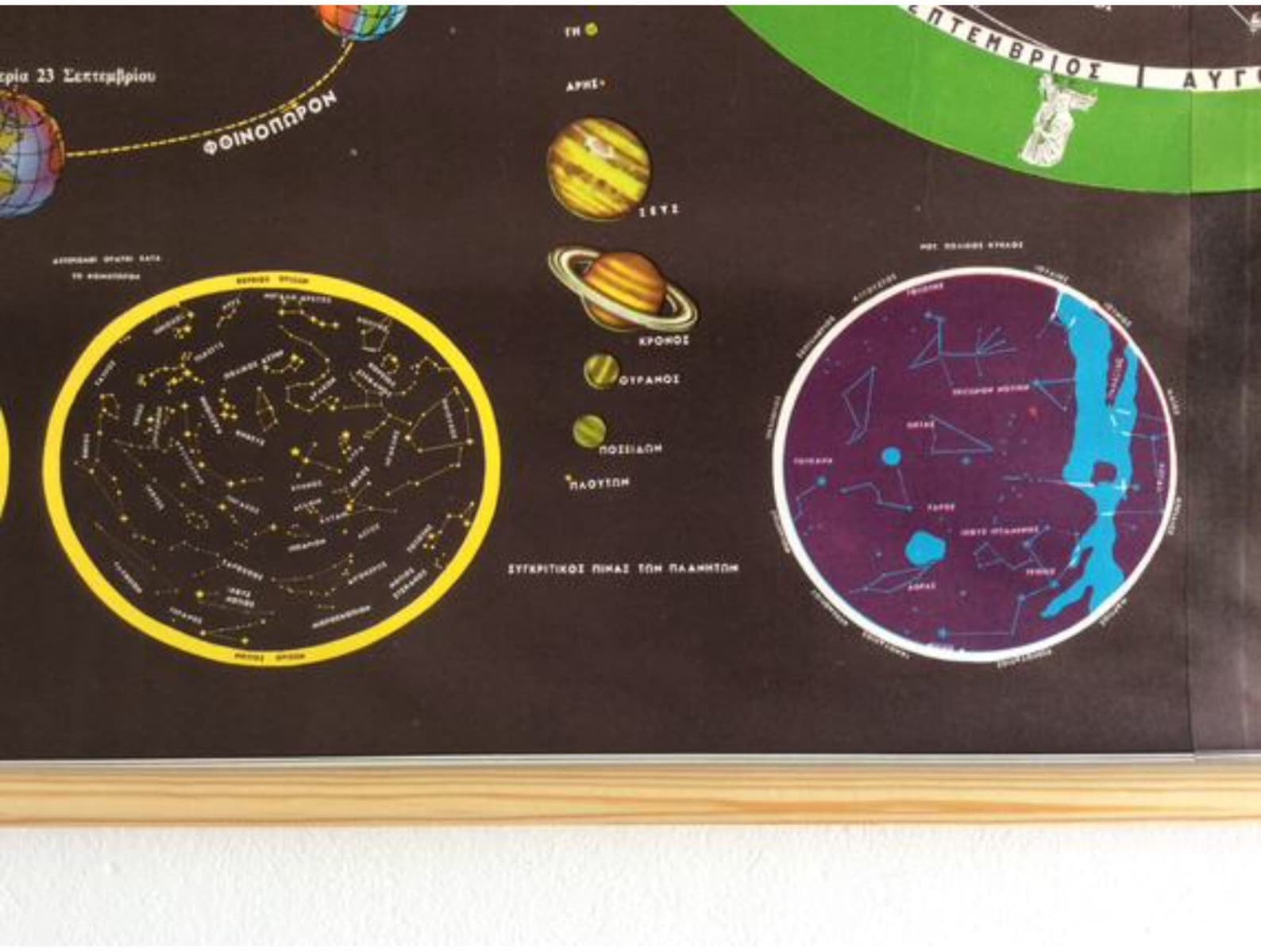 Vintage Large Astronomy Chart Universe Old Chart Vintage | Etsy