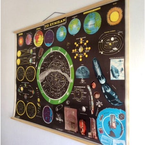 Vintage Large Astronomy Chart, Universe Old Chart, Vintage School Chart ...