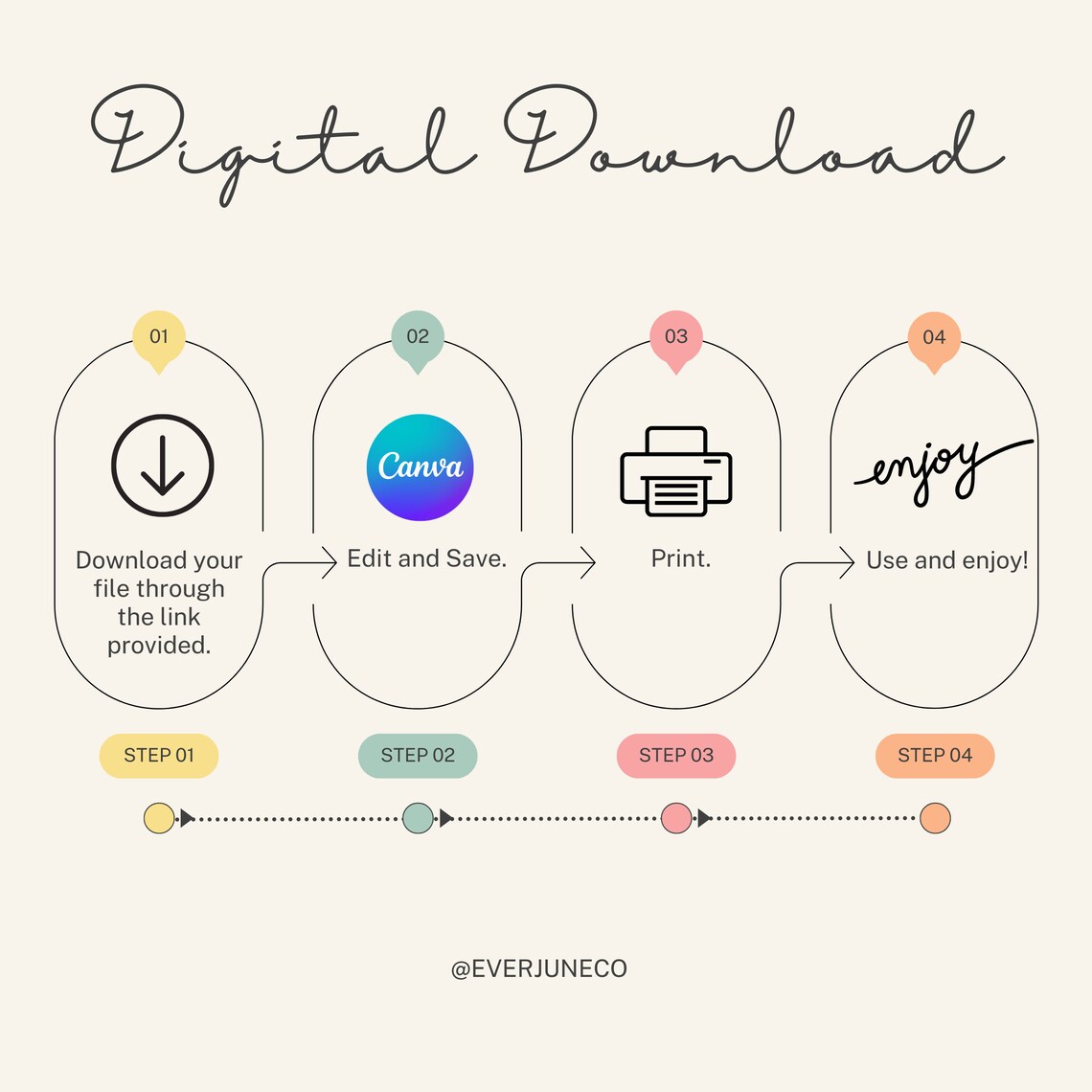 Kids Daily Homeschool Checklist Schedule Canva Template, Editable Chore ...