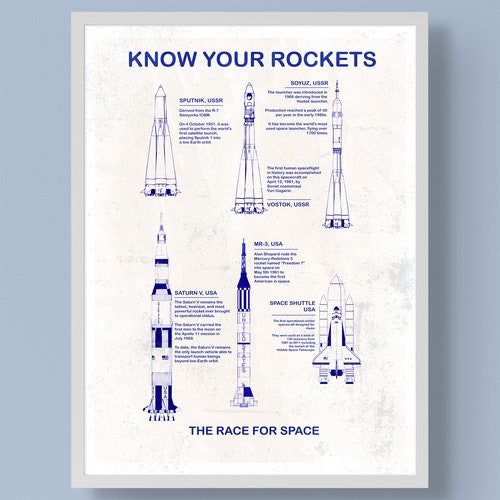 NASA Space Photograph: Star in Black Hole Poster | Etsy UK