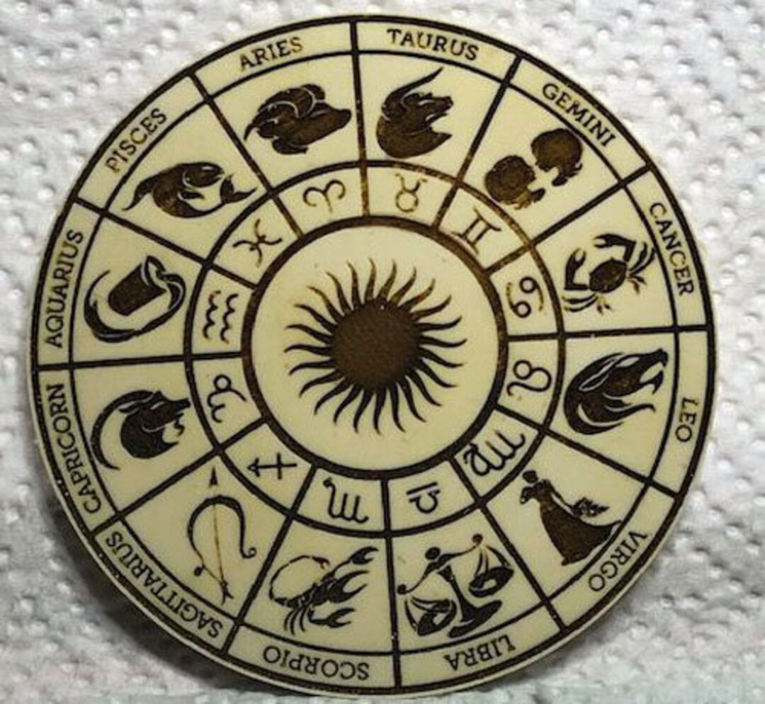 Artist Neil Eyre Eyredesigns 12 Zodiac Astrology Birthday Signs Fully ...