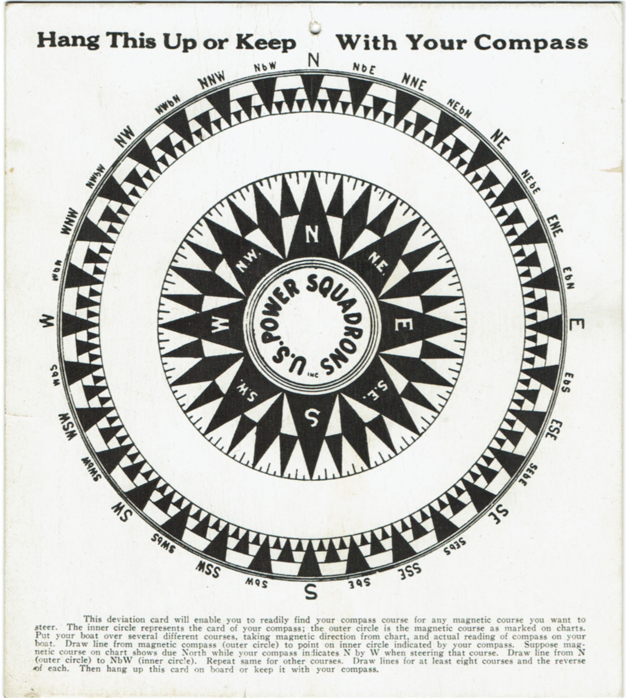 C. 1960s U.S. Power Compass Deviation Card Great Graphic - Etsy