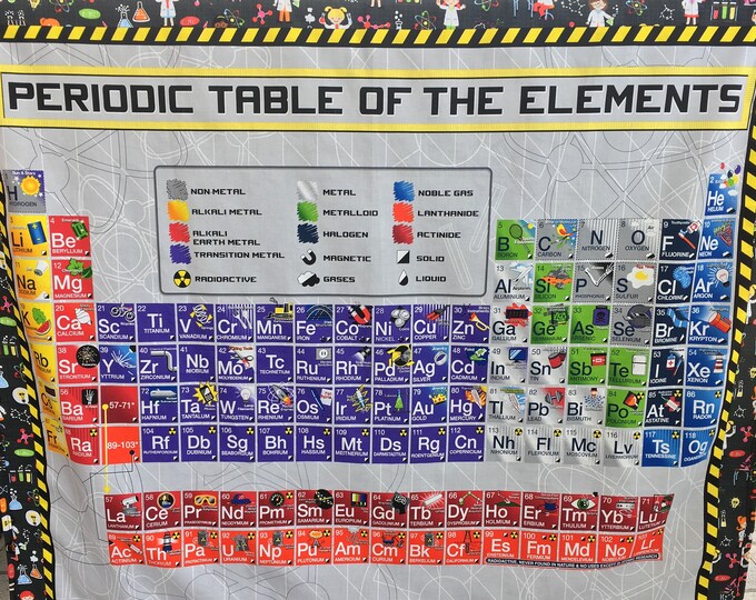 Periodic Table of Elements Wall Hanging for Elementary School - Etsy