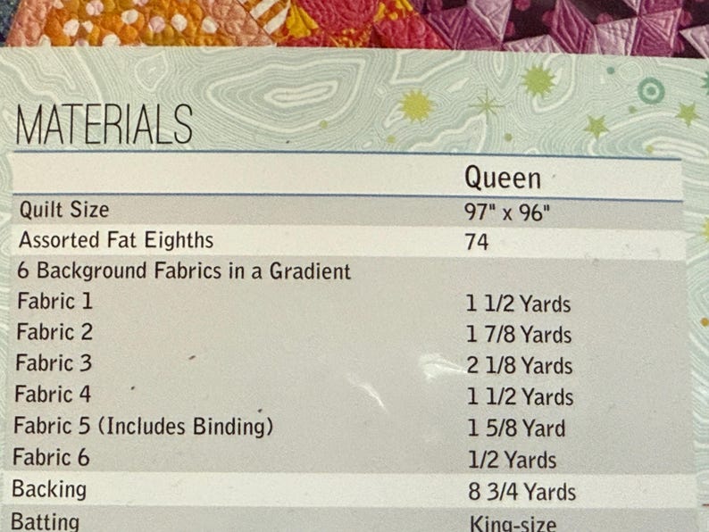 Tula Pink Nebula Block of the Month Kit With King Extention and Rulers ...