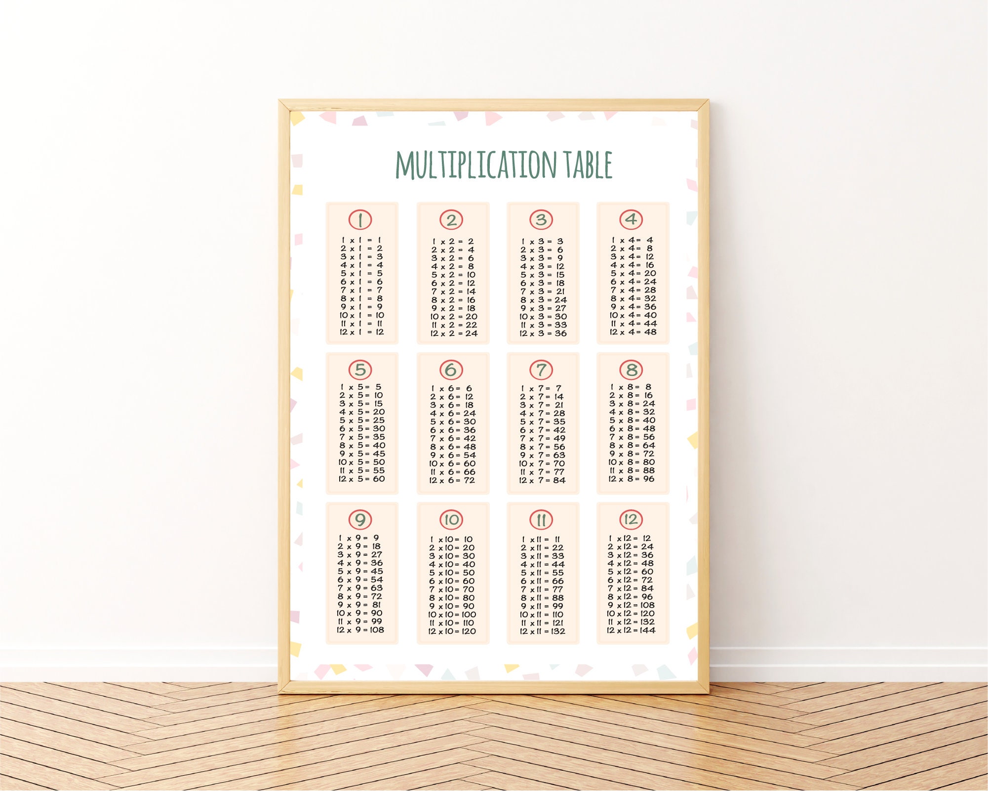 Multiplication Table 70 X 70