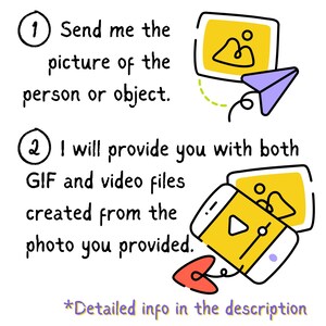 Personalized Funny Inflation GIF and Video Inflate Your Ex, Sibling ...