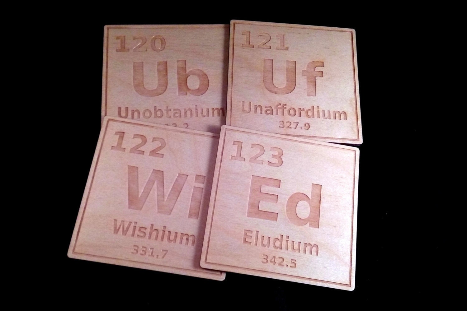 Unobtanium Fictitious Periodic Table Elements Coasters-set of - Etsy
