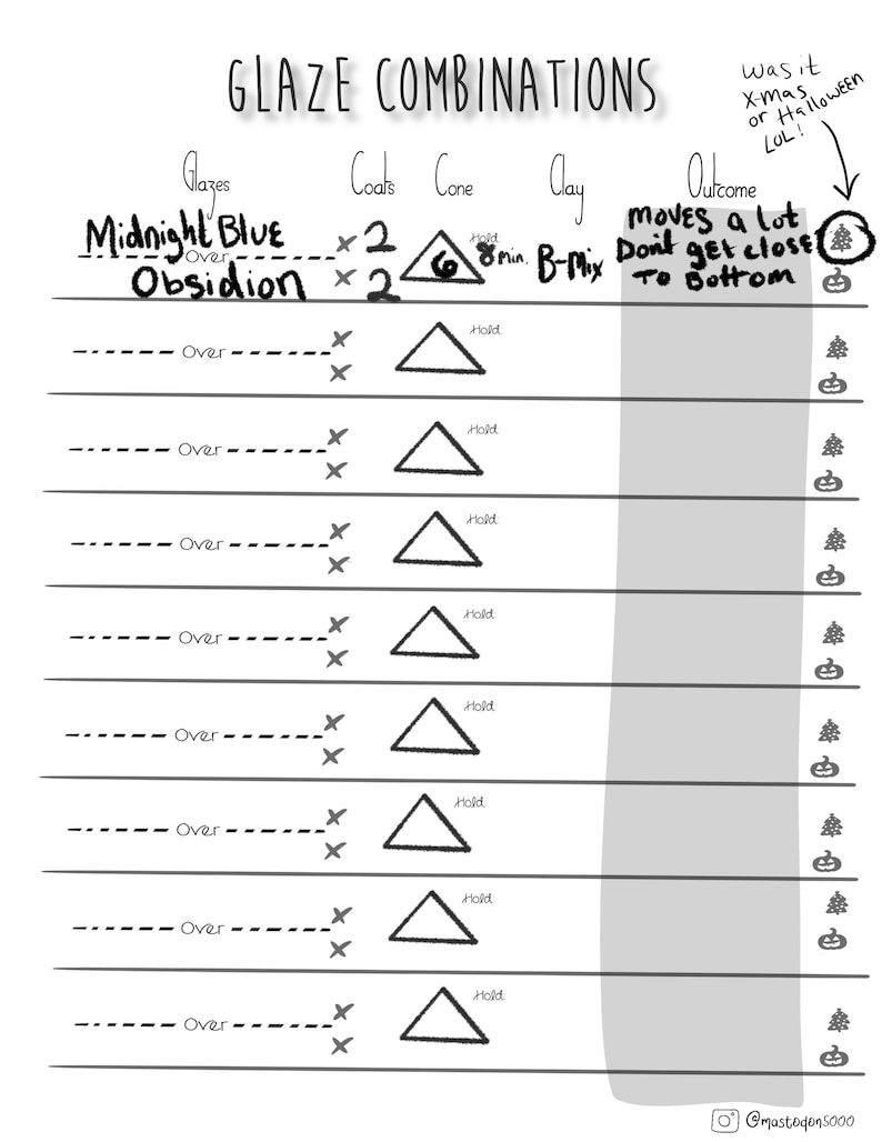 Glaze Notes Journal - Etsy