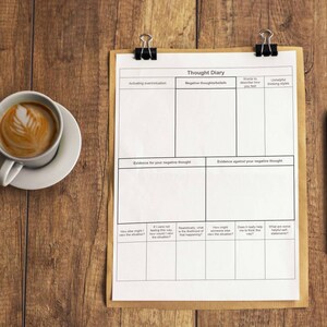 Negative Thoughts Diary, Digital Journal, Thoughts Organizer Printable ...