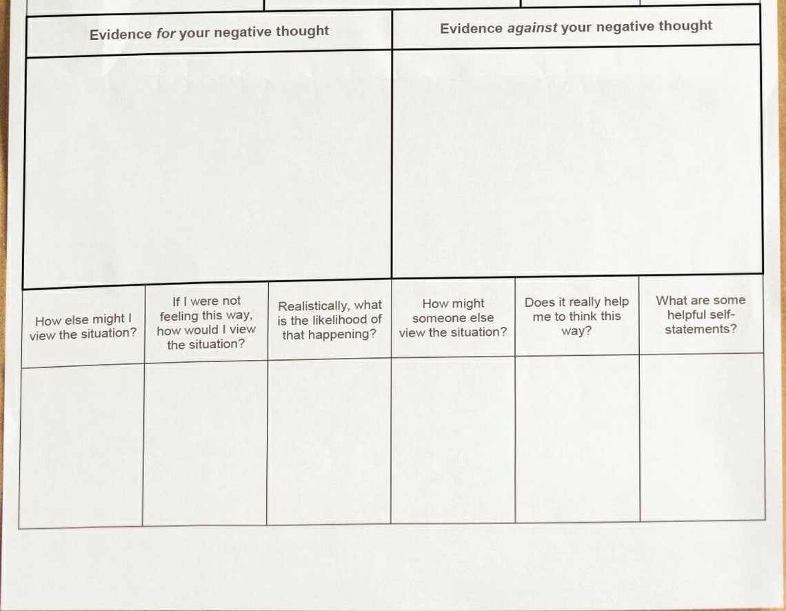 Negative Thoughts Diary Digital Journal Thoughts Organizer - Etsy