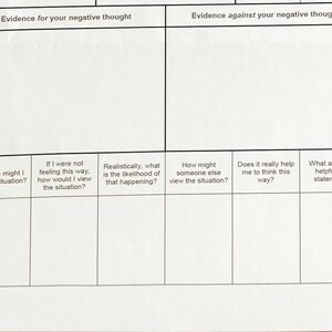 Negative Thoughts Diary, Digital Journal, Thoughts Organizer Printable ...