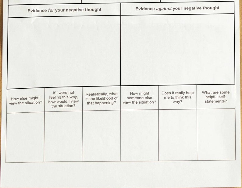 Negative Thoughts Diary, Digital Journal, Thoughts Organizer Printable ...