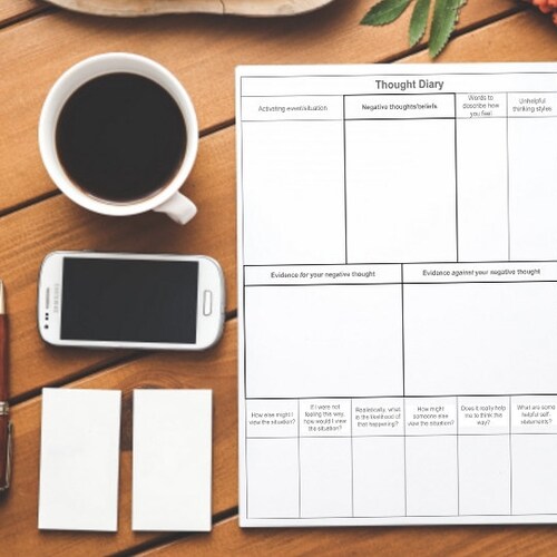 Negative Thoughts Diary Digital Journal Thoughts Organizer - Etsy