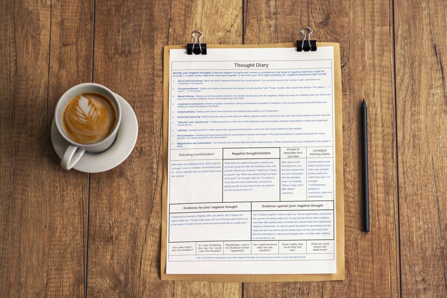 Negative Thoughts Diary Digital Journal Thoughts Organizer - Etsy UK