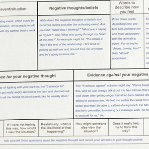 Negative Thoughts Diary, Digital Journal, Thoughts Organizer Printable ...