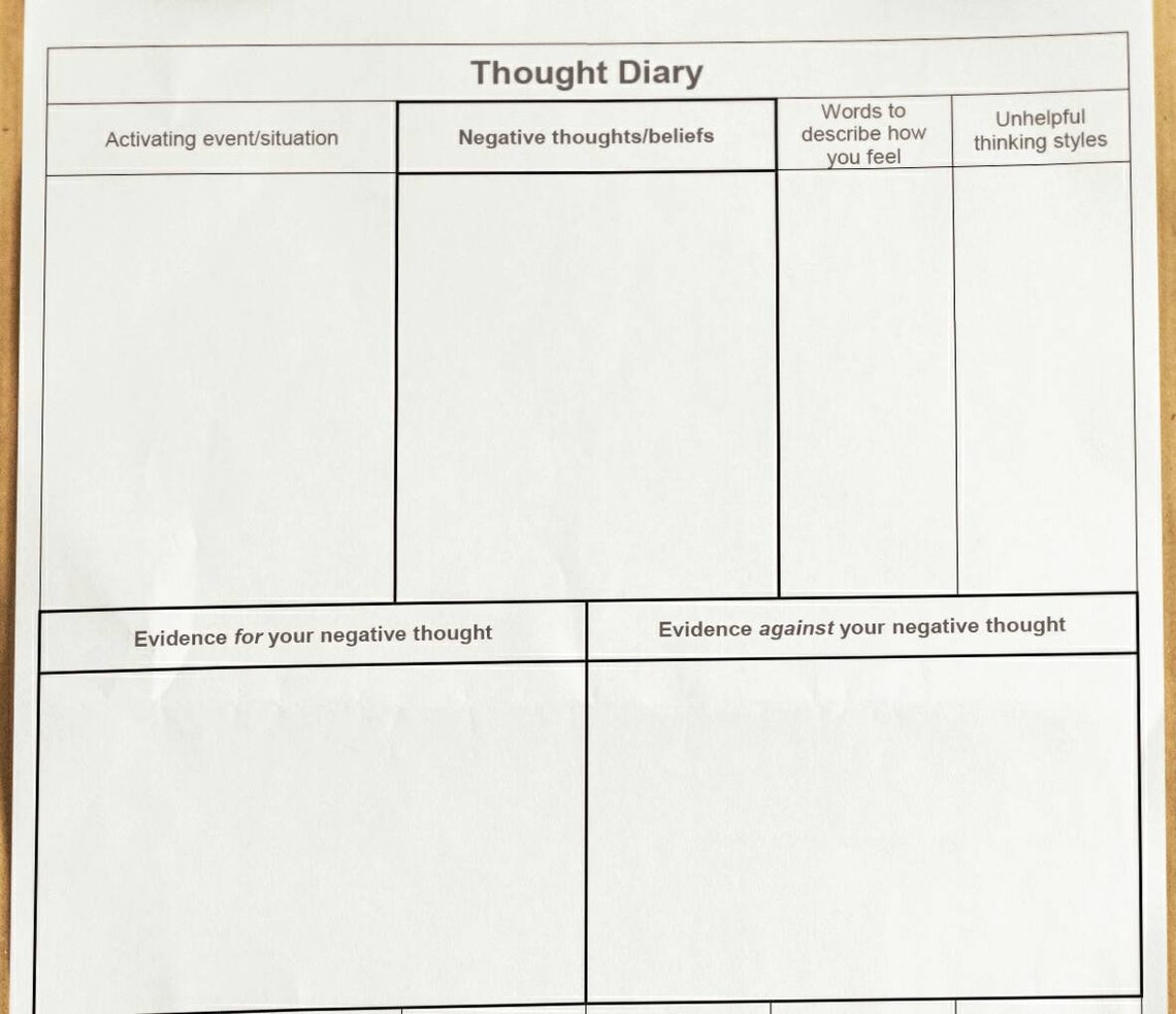Negative Thoughts Diary Digital Journal Thoughts Organizer - Etsy UK