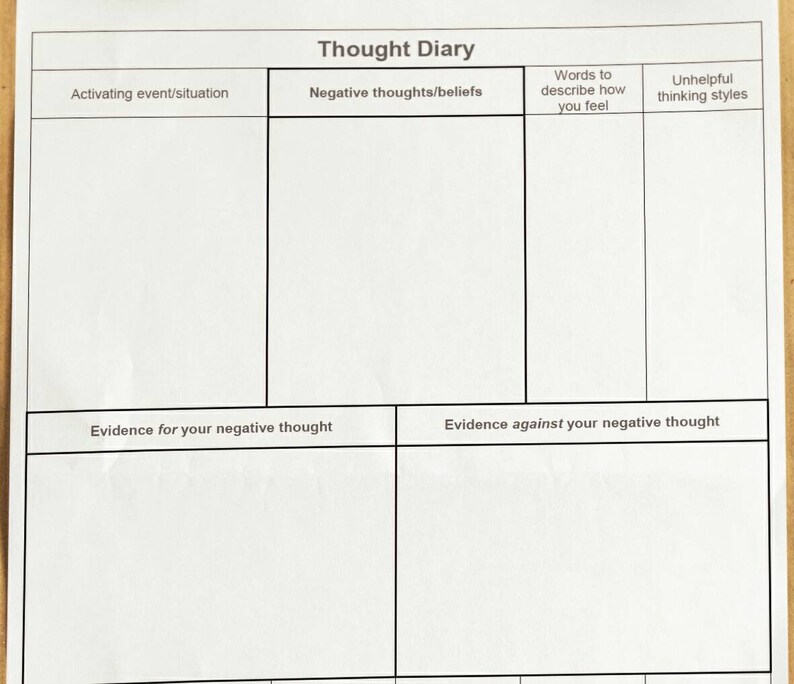 Negative Thoughts Diary, Digital Journal, Thoughts Organizer Printable ...