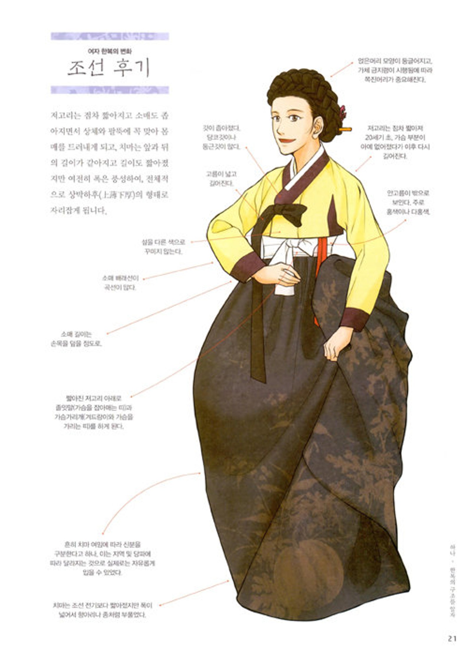 HANBOK Art Book Joseon Dynasty Hanbok story and | Etsy