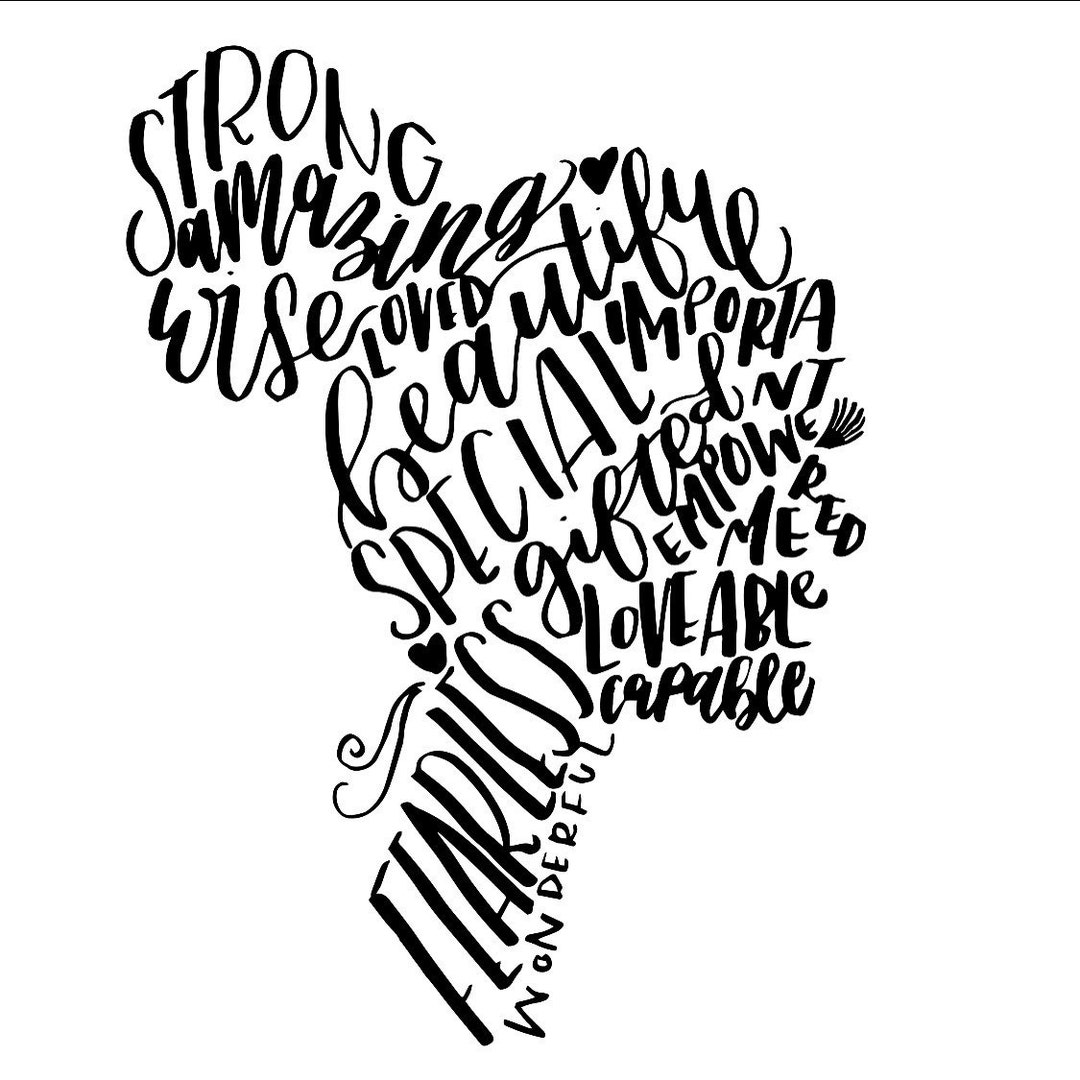 Customized Word Cloud - Etsy